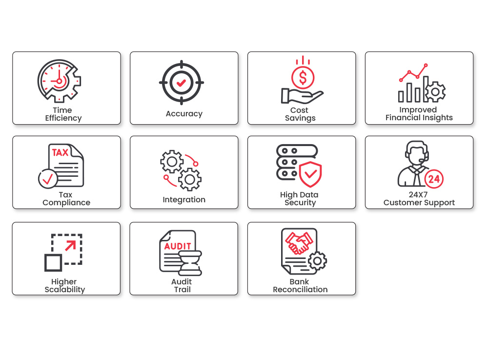 Simplify Asset Management with Dynamics 365 | Dynamics Square