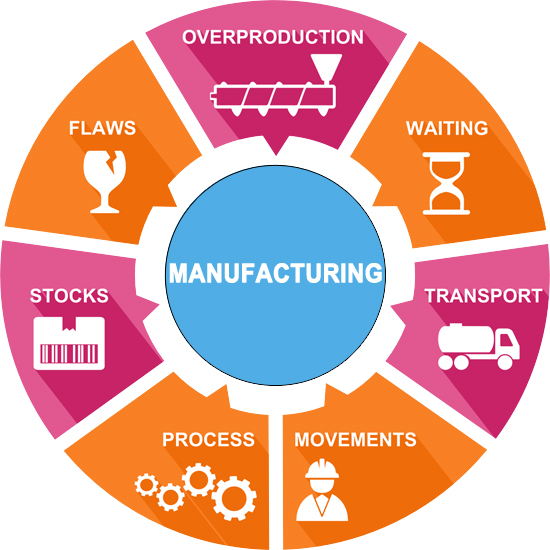 Top 11 ERP Systems for Manufacturing | Manufacturing Software ...