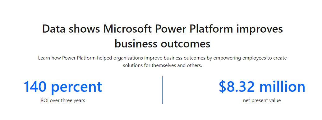 Power Automate: A Guide on Features & Benefits, Uses, Pricing ...