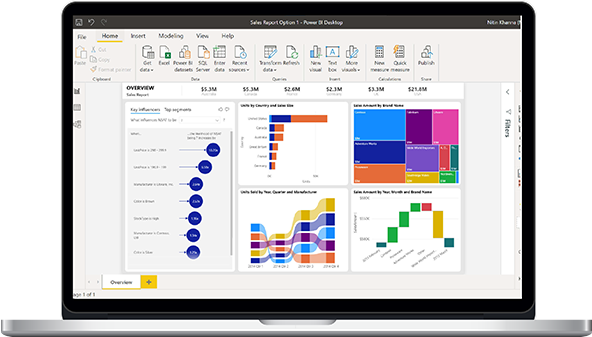 Microsoft Power BI Reporting Services | Power BI Consulting ...