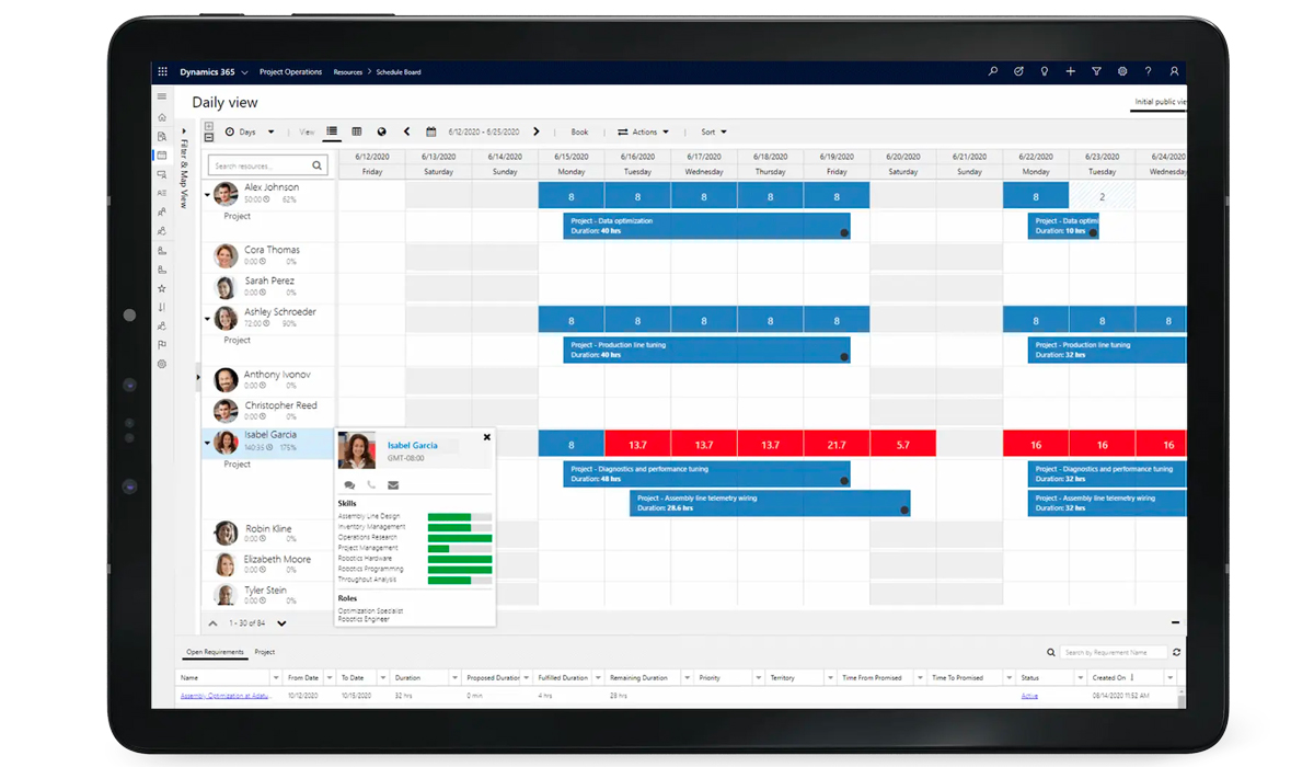 Microsoft Dynamics 365 for Project Operations | Demo & Pricing ...