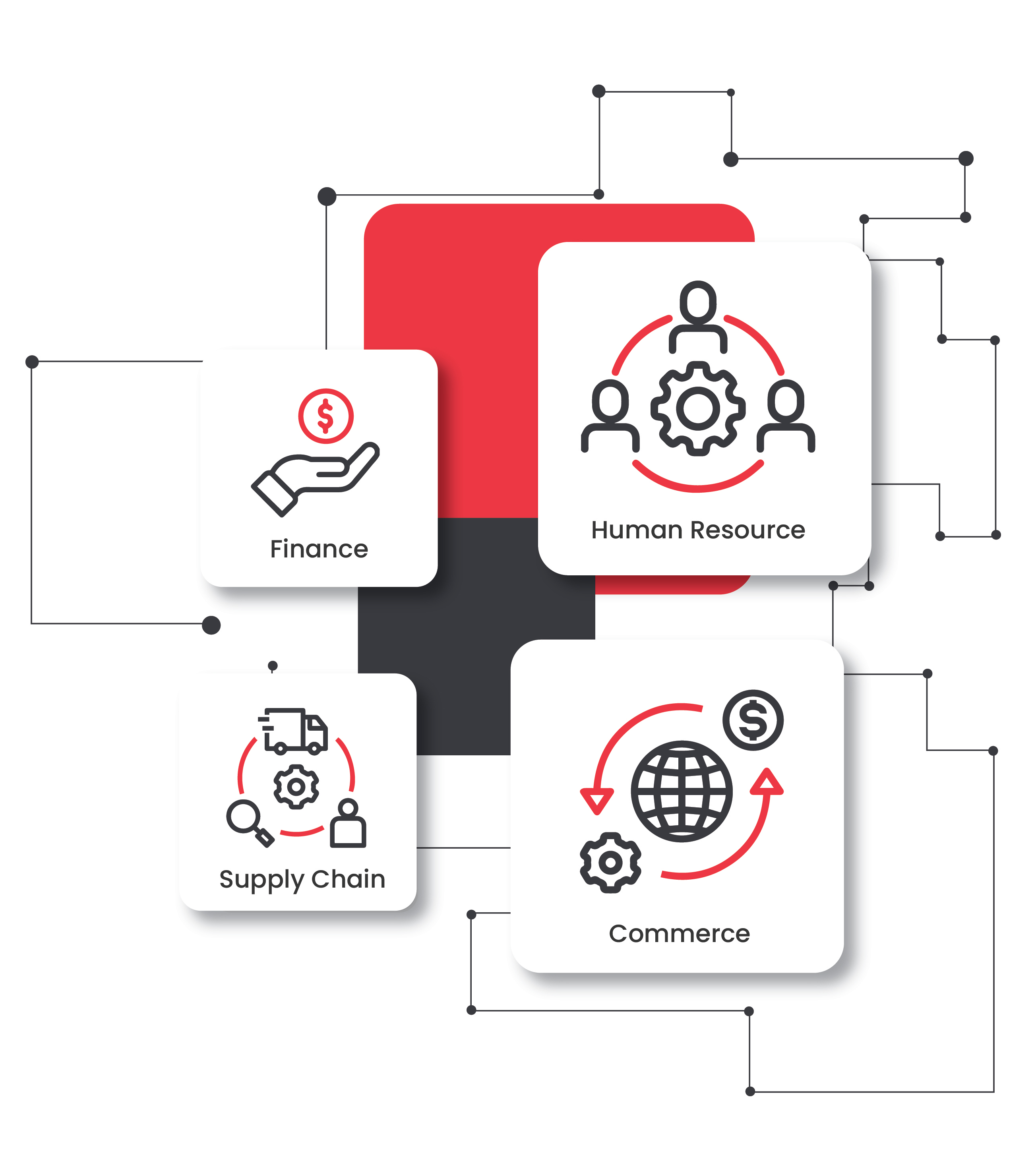 What is ERP System? (Enterprise Resource Planning) | Dynamics Square