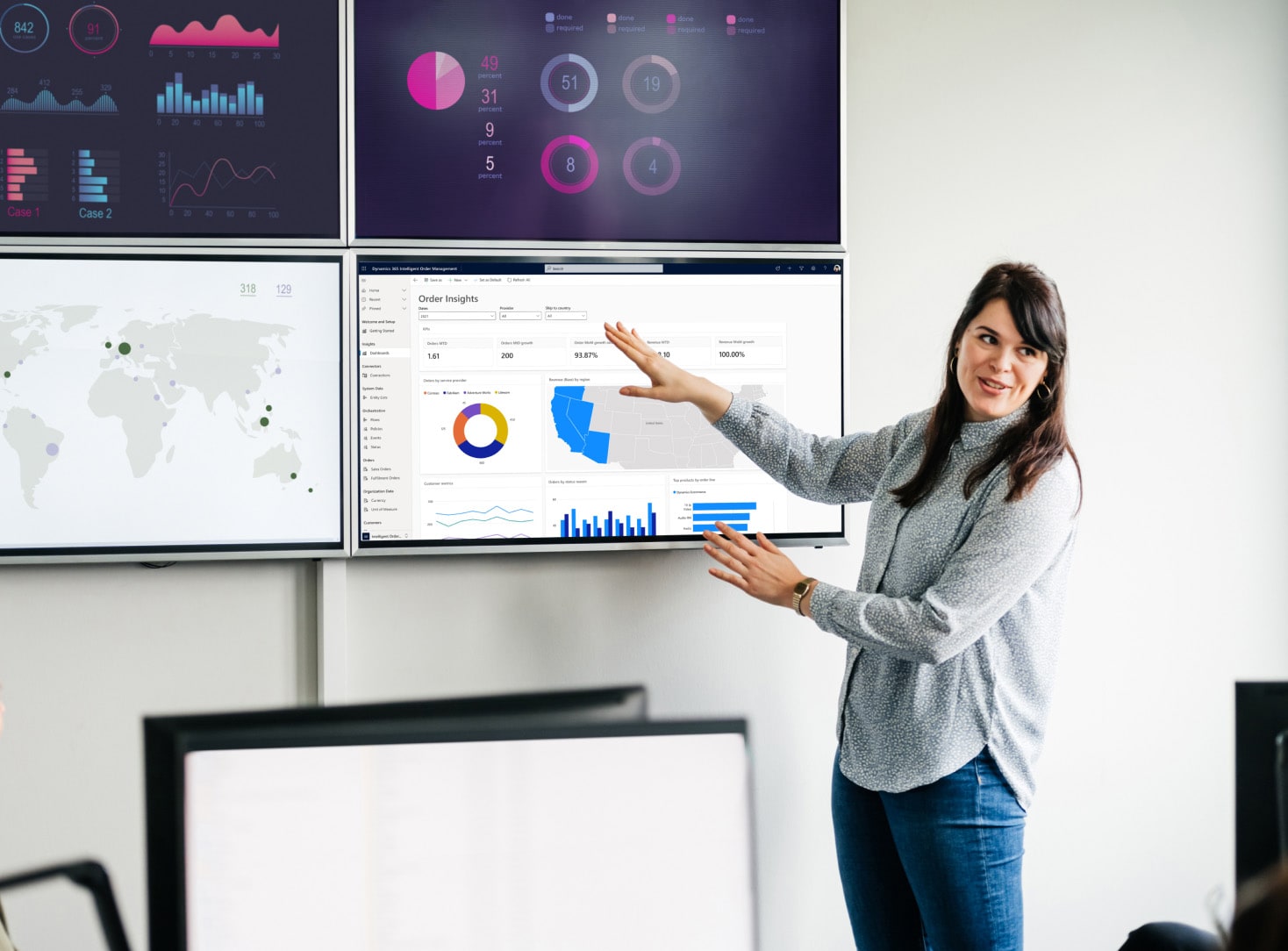 Dynamics 365 Intelligent Order Management: Fulfil Your Emerging E ...