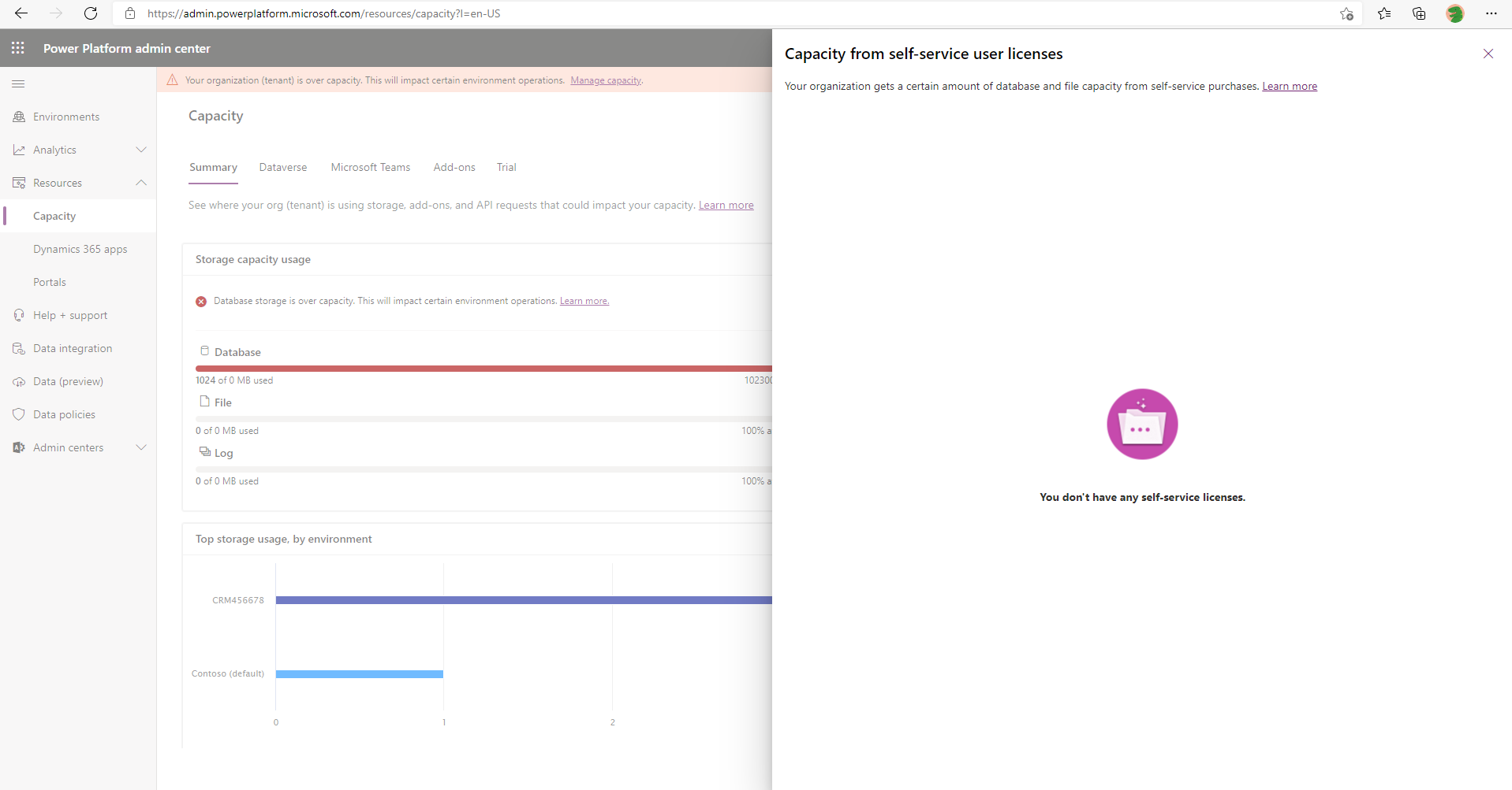 A Quick Guide to Dynamics 365 Storage Cost, Capacity, Pricing ...