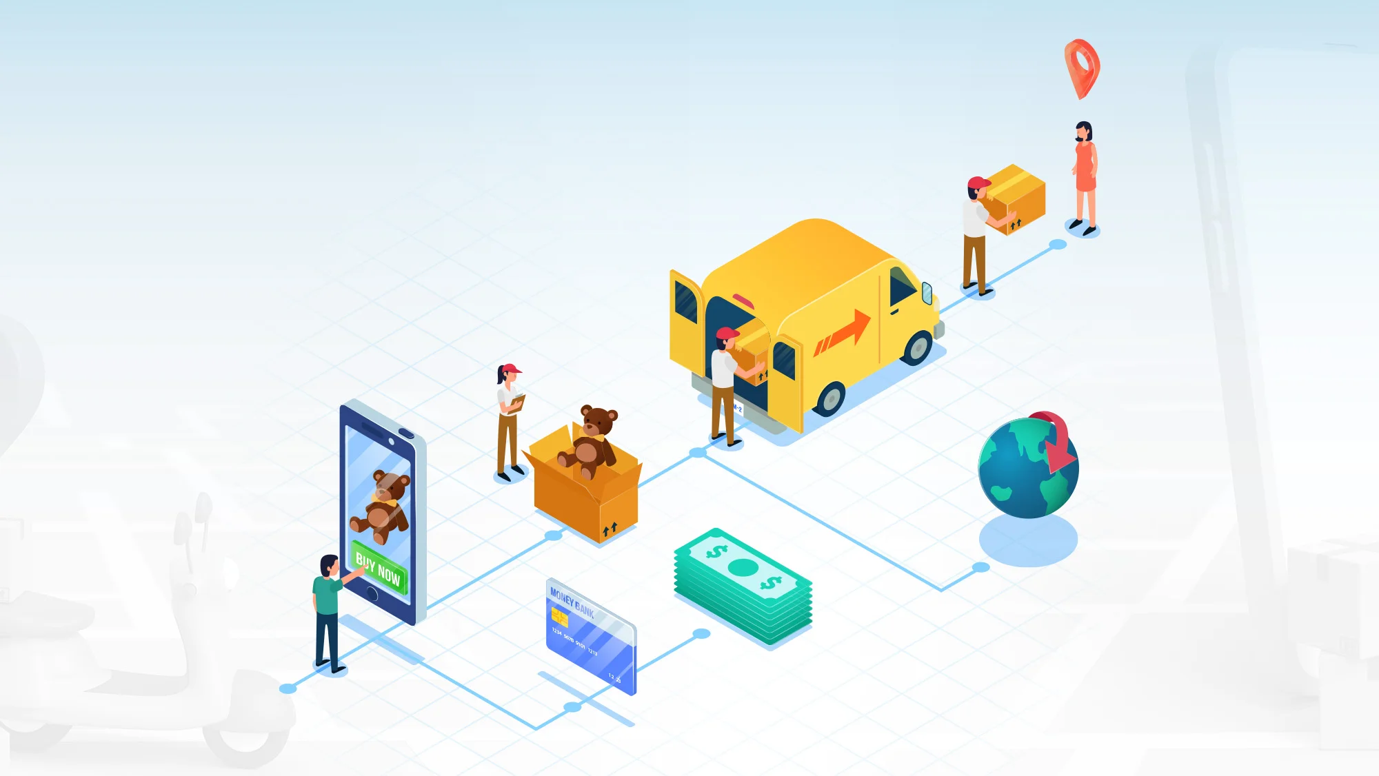 Where’s My Order? 5 Ways to Fix Order Fulfilment Challenges Using ...